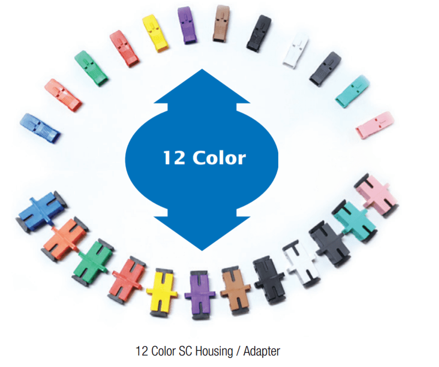 CONNECTOR | Optogain USA